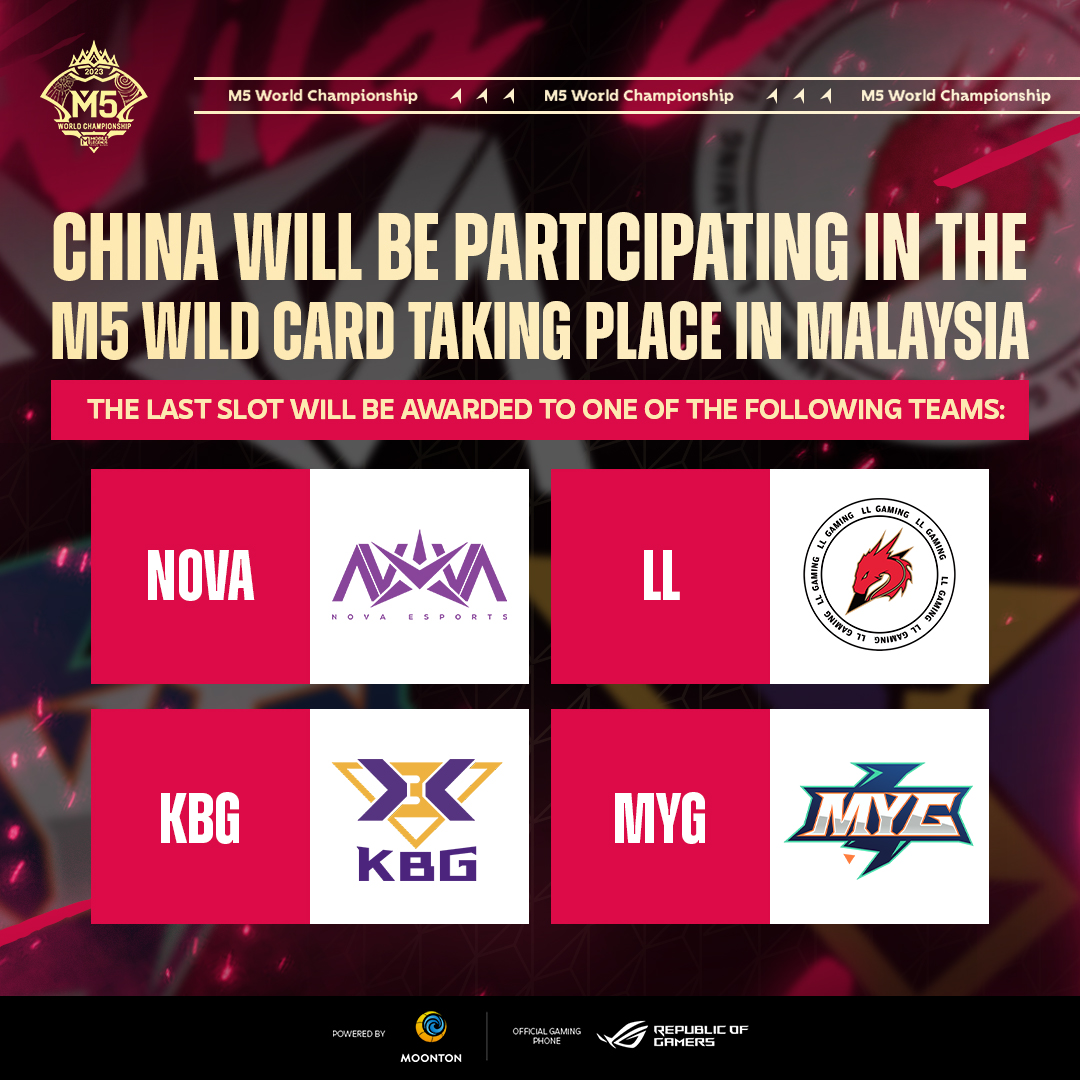 Pasukan China Akan Bersaingan Dalam MLBB M5 Wildcard ‣ Arked MY
