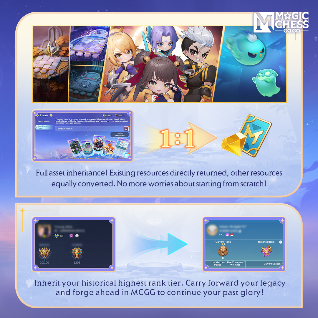 Magic Chess: Go Go – Game Baru Dari MLBB Bakal Tiba ‣ Arked MY