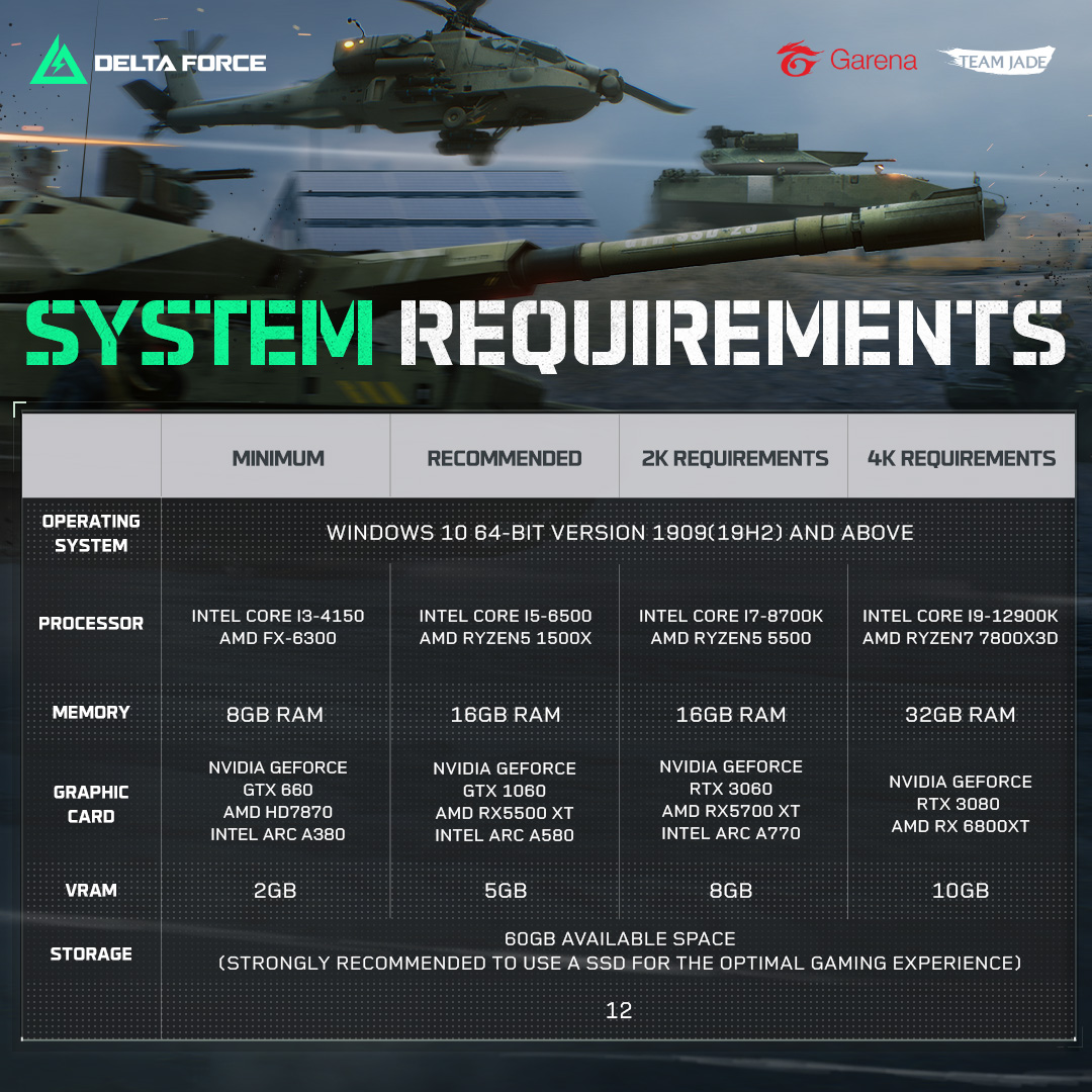 Garena Delta Force® Kini Dilancarkan – PC Versi Rasmi & Pra-Daftar ...